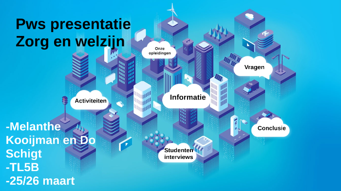 PWS Presentatie by melanthe kooijman on Prezi