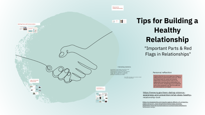 How to Cultivate a Healthy Relationship by Isabella Engstrom on Prezi