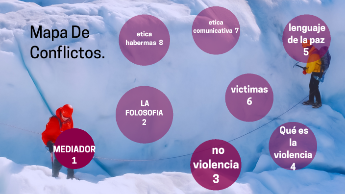 Mapa de Conflictos by S-1-33-RODRIGUEZ SERNA JUAN DA Rodriguez on Prezi