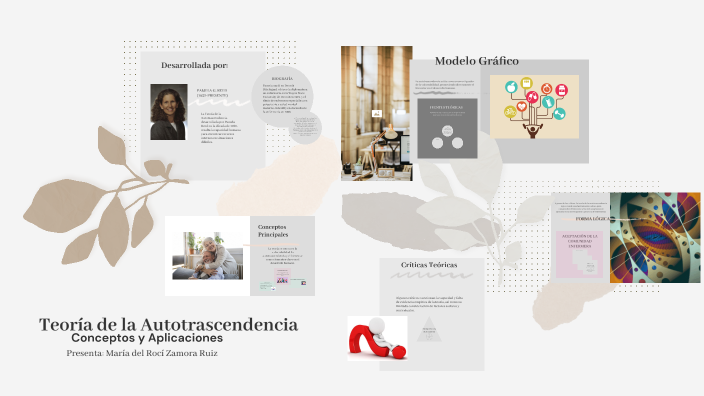 Teoría de la Autotrascendencia by Rocio Zamora R on Prezi