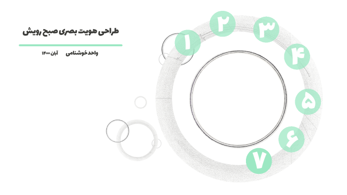 sobherouyesh visual identity by mahsa imani on Prezi