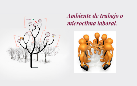 Ambiente de trabajo o microclima laboral. by Maria Camila Muñoz Giraldo ...