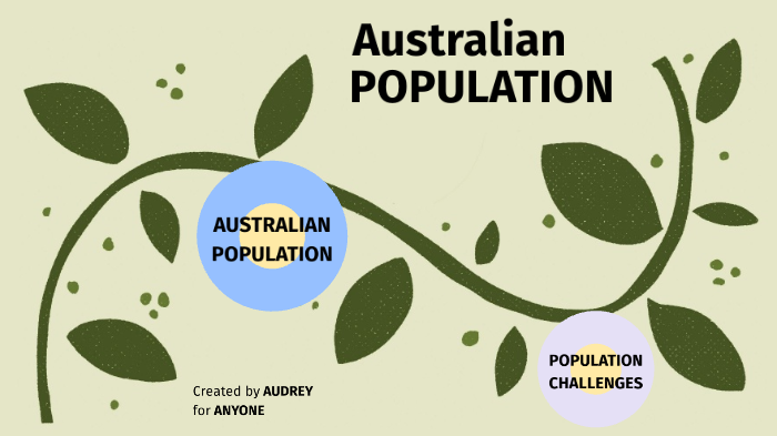 Australia's Urban Future by Audrey Varghese on Prezi