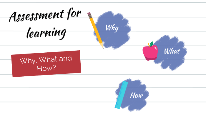 Assessment for learning - 'Why, What and How? by Gerhard Steyn on Prezi