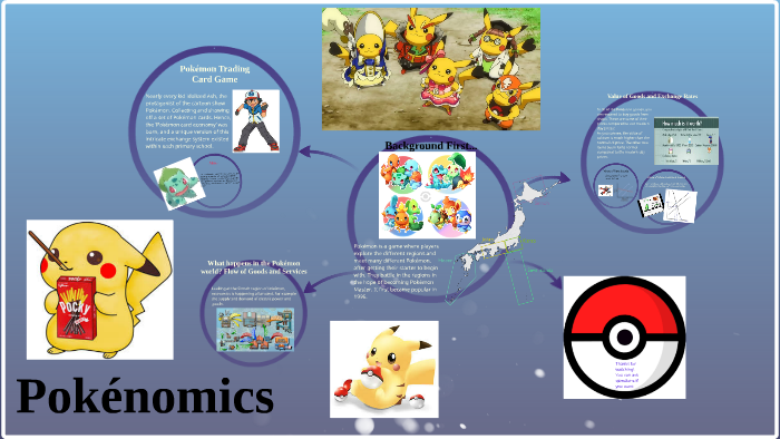 The Economics of Pokemon by Ryan Chung on Prezi