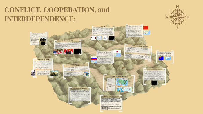 CONFLICT, COOPERATION, and INTERDEPENDENCE: by Adam Morken on Prezi