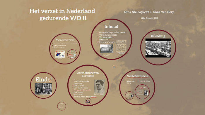 Geschiedenis presentatie 'Het verzet in Nederland gedurende WO II' by ...