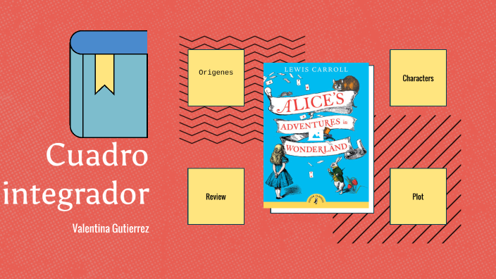 Cuadro integrador-Lengua by Valentina Abril Gutierrez on Prezi