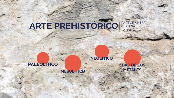 ESQUEMA ARTE RUPESTRE by Yating Lin on Prezi