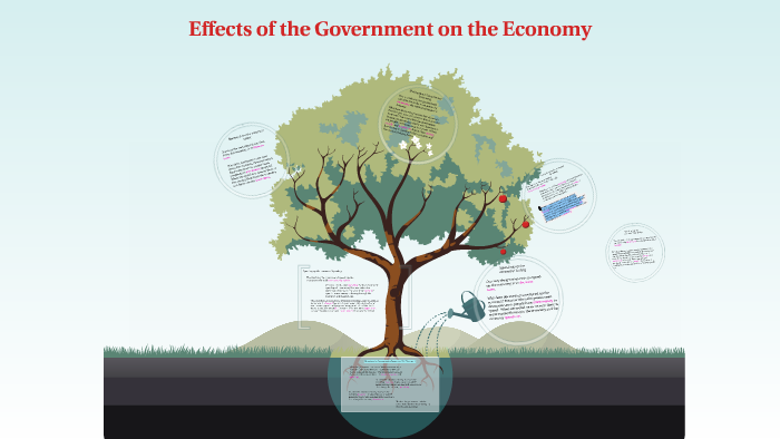 Effects of the Government on the Economy by Heather Mitchell on Prezi