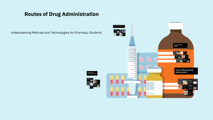 Routes of Drug Administration by Raghu Khimani on Prezi