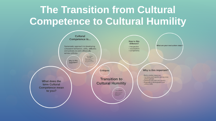The transition from Cultural Competence to Cultural Humility by Penny ...