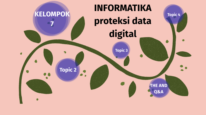 Proteksi Data Digital by 2022-LPB Kadek Linda Nopiani on Prezi