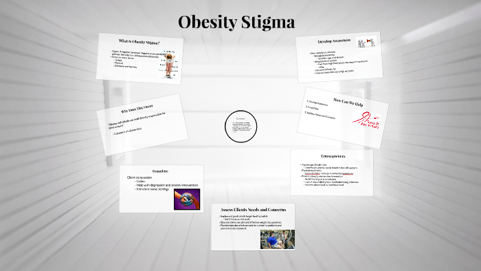 Obesity Stigma by Ashley Grundy on Prezi