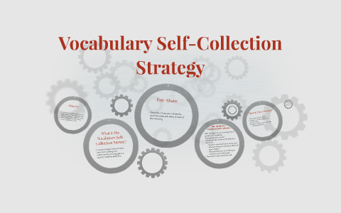 Vocabulary Self-Collection Strategy by Rae Carbaugh on Prezi