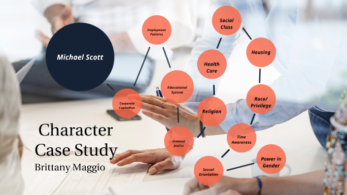 Character Case Study by BRITTANY MAGGIO