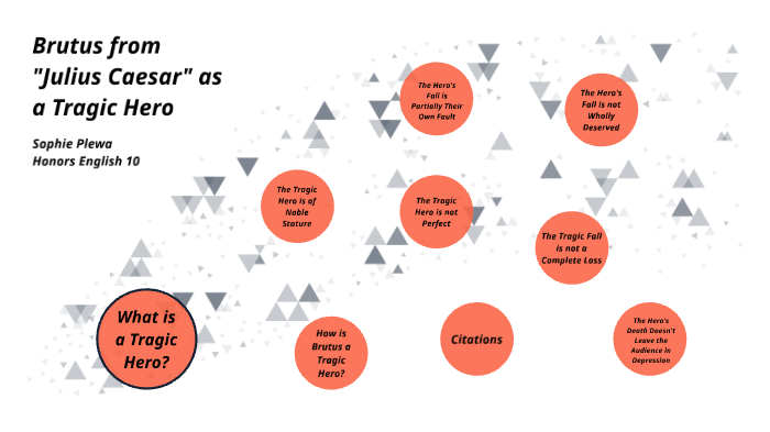 Tragic Hero Presentation by Sophie Plewa on Prezi