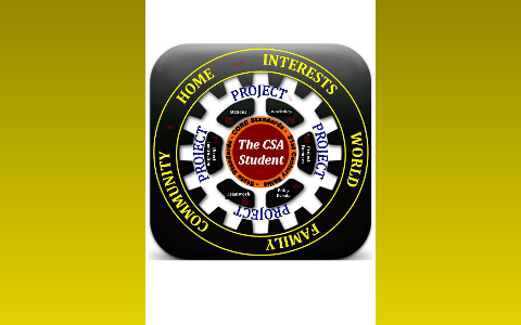 Columbus Signature Academy Elementary PBL by Chad Phillips on Prezi