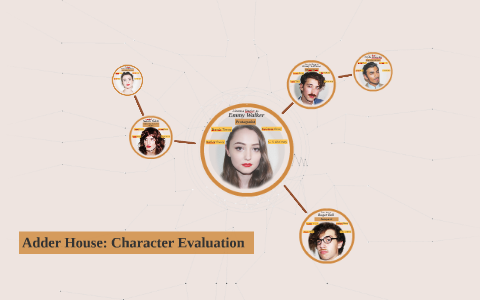Adder House: Character Profiles by Anya Greengrass