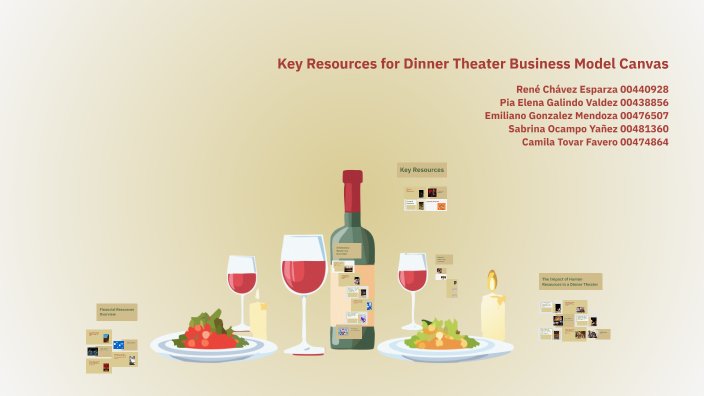 Key Resources for Dinner Theater Business Model by Sabrina Ocampo on Prezi