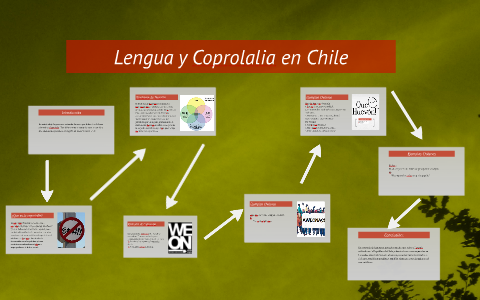 Lengua y Coprolalia en Chile by Matías Arroyo Flores on Prezi
