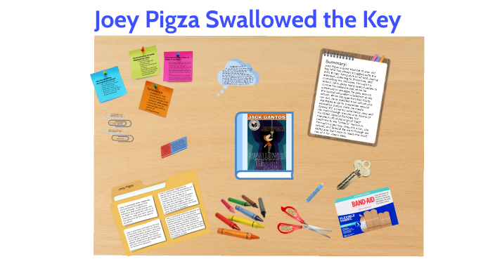 Joey Pigza Swallowed the Key by Madi Hassett on Prezi