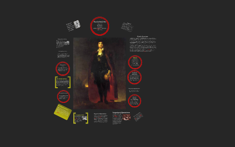 Hamlet Body Bio by Michelle Poydence on Prezi