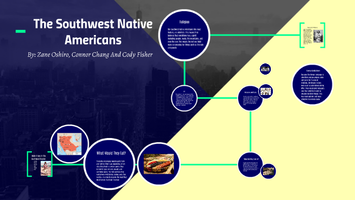 The Southwest Native Americans by Hannah C. on Prezi