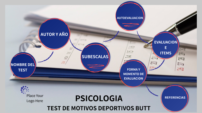 TEST DE BUTT by CARLOS ARENAS on Prezi