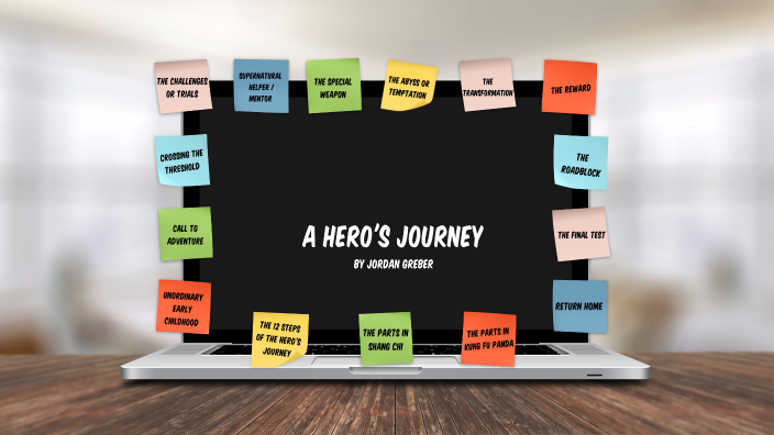 A Heros Journey Comparison by Jordan Greber on Prezi