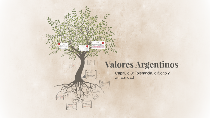 Valores Argentinos by María Agustina Arana on Prezi