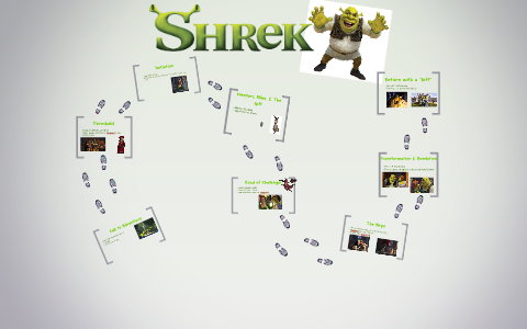 Shrek: Hero's Journey by Erin Frasier