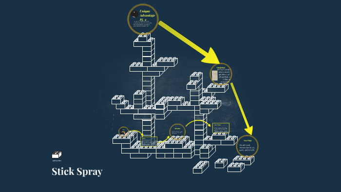 Logo by mason shamley on Prezi