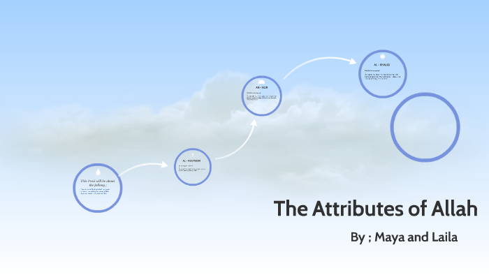 The Attributes of Allah by maya tesfai on Prezi