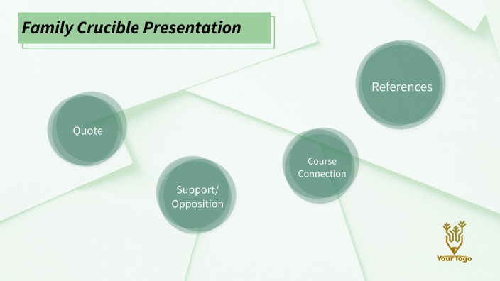 Family Crucible Presentation by ariana nguyen on Prezi