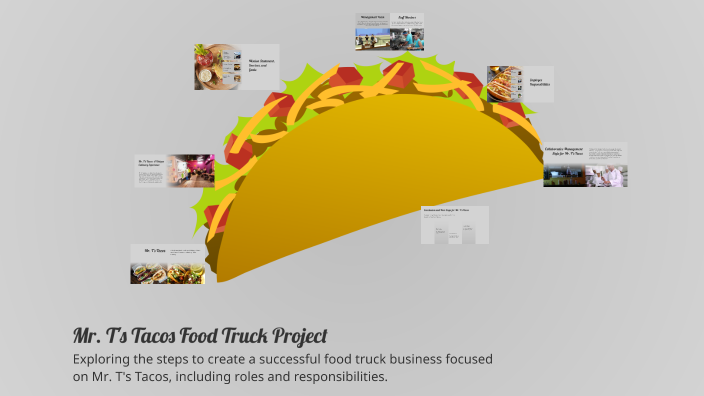 Mr. T's Tacos Food Truck Project by James Ahlgren on Prezi