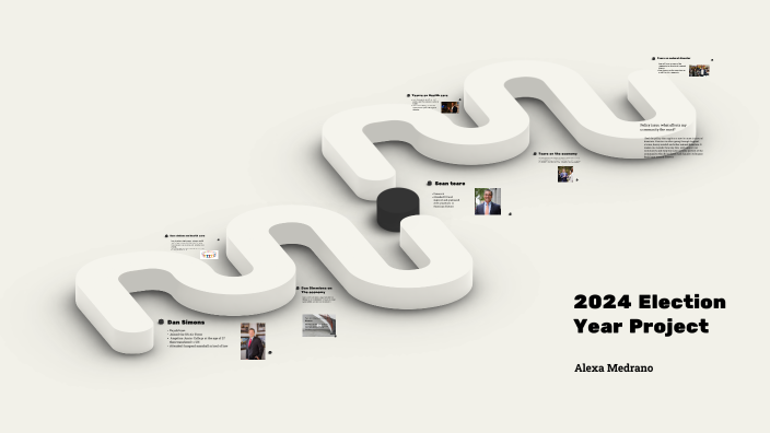 2024 Election Year Project by Alexa Medrano on Prezi
