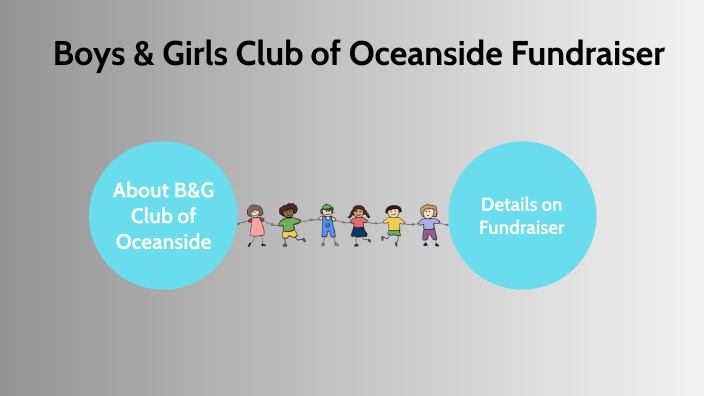 Boys & Girls Club Fundraiser by Brianna on Prezi