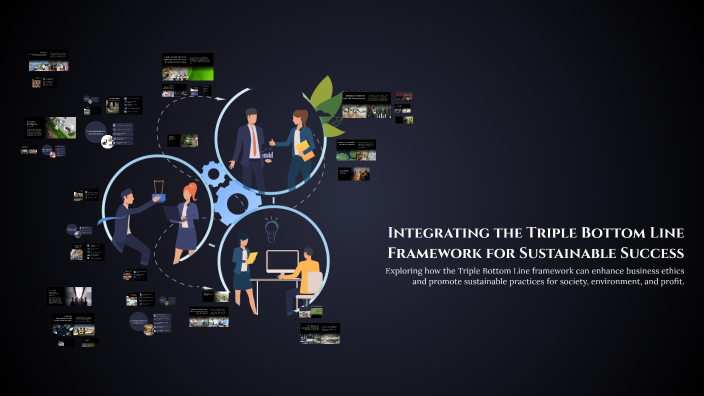 Integrating the Triple Bottom Line Framework for Sustainable Success by ...