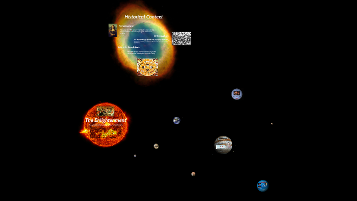 Enlightenment Mind Map by Zachary Zielinski on Prezi