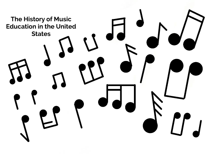 History of Music Education in the United States by Kate Mason on Prezi