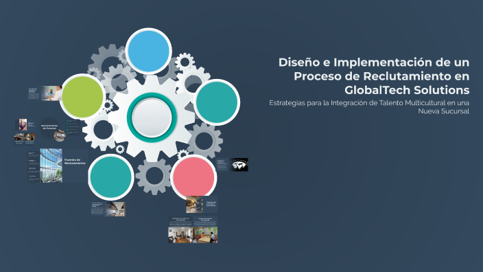 Diseño e Implementación de un Proceso de Reclutamiento en GlobalTech Solutions by Ignacio ...