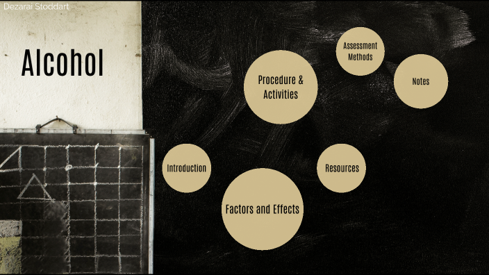alcohol by Dezarai Stoddart on Prezi