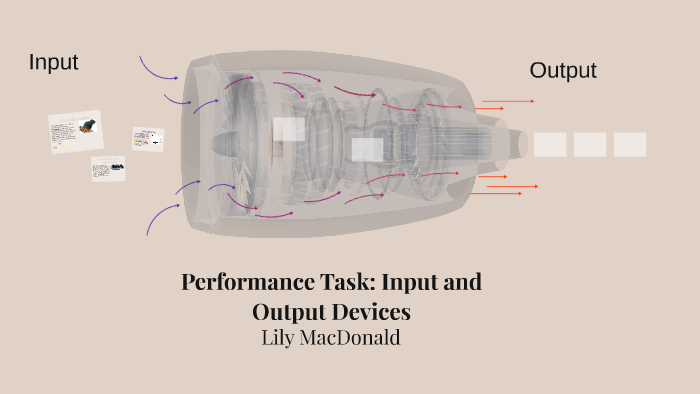 Performance Task: Input and Output Devices by lily-sunny MacHough on Prezi