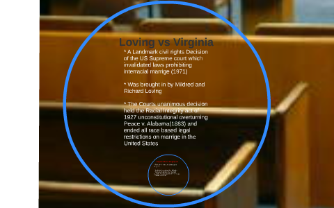 Loving vs Virginia by on Prezi