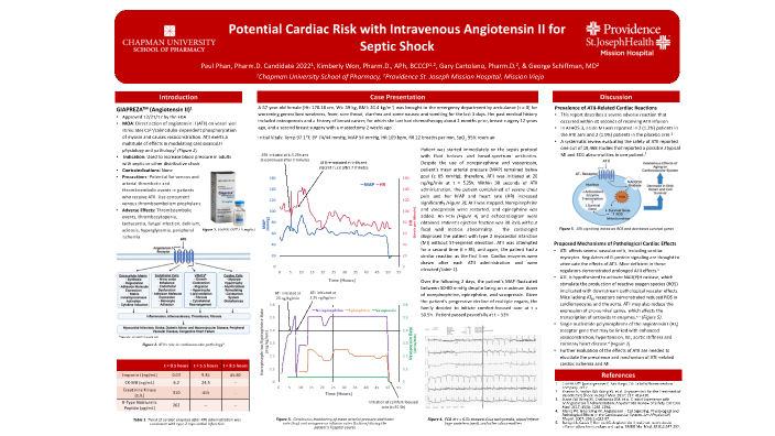 ASHP Midyear Poster Presentation 2021 by Paul Phan on Prezi