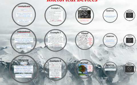 Conduplicatio by cory provau on Prezi