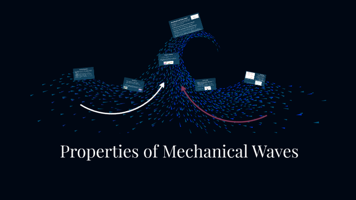 Properties of Mechanical Waves by Laura Shuey on Prezi