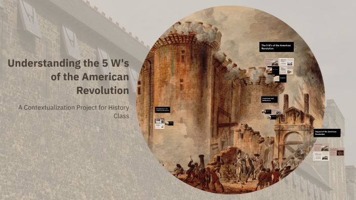 Understanding the 5 W's of the American Revolution by Cayden Hampton on ...