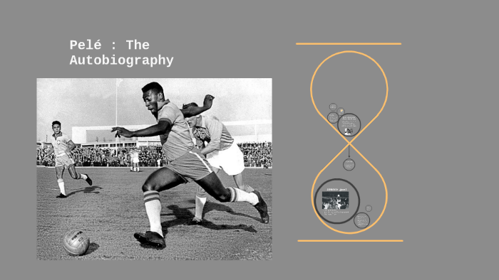 Pelé : The Autobiography by Sydney Anderson on Prezi
